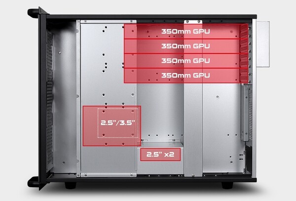 이엠텍, 강력한 서버케이스 '레드빗 MAXIMIZER PRO & OPTIMIZER PRO A' 시리즈 출시